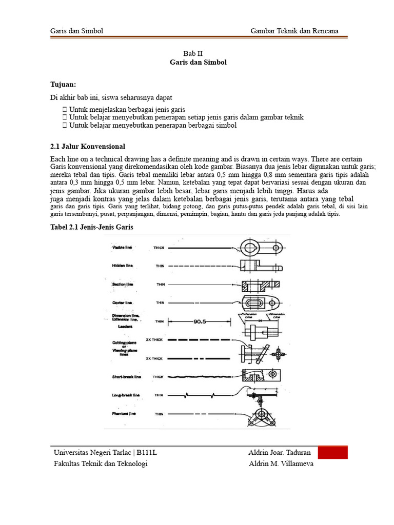 Modul-Gambar-Insinyur-2 | PDF