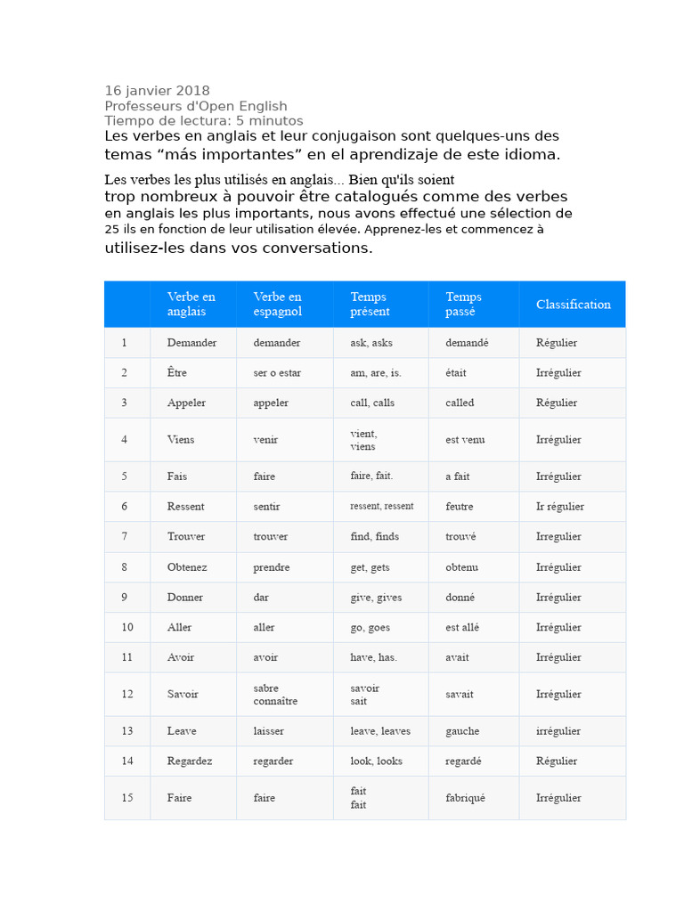 Les Verbes Les Plus Utilisés en Anglais | PDF | Verbe | Morphologie