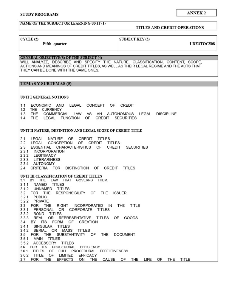 Credit Titles and Operations Overview | PDF | Cheque | Surety