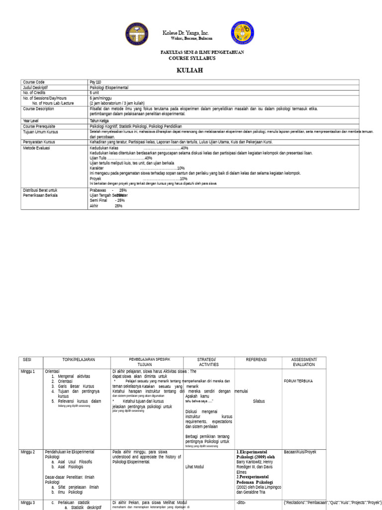 Silabus Kursus PSYCH EXP | PDF