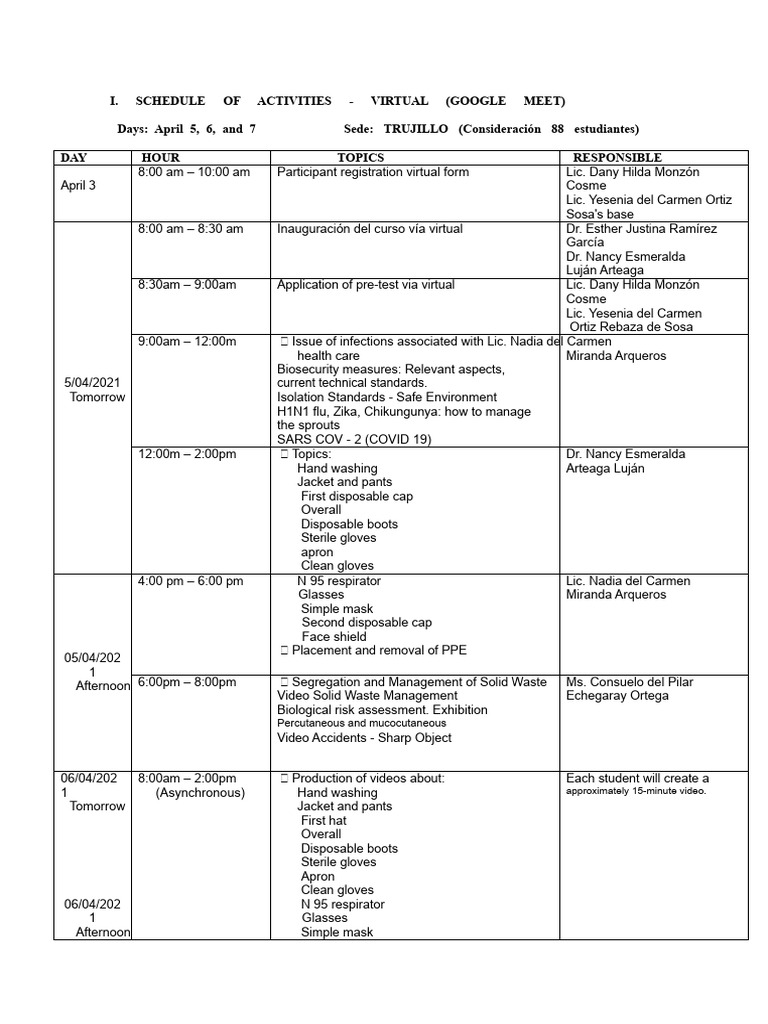 Biosecurity Activity Schedule | PDF | Personal Protective Equipment ...