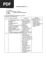 Grade 1 Home Safety Lesson Plan | PDF | Lesson Plan | Behavioural Sciences