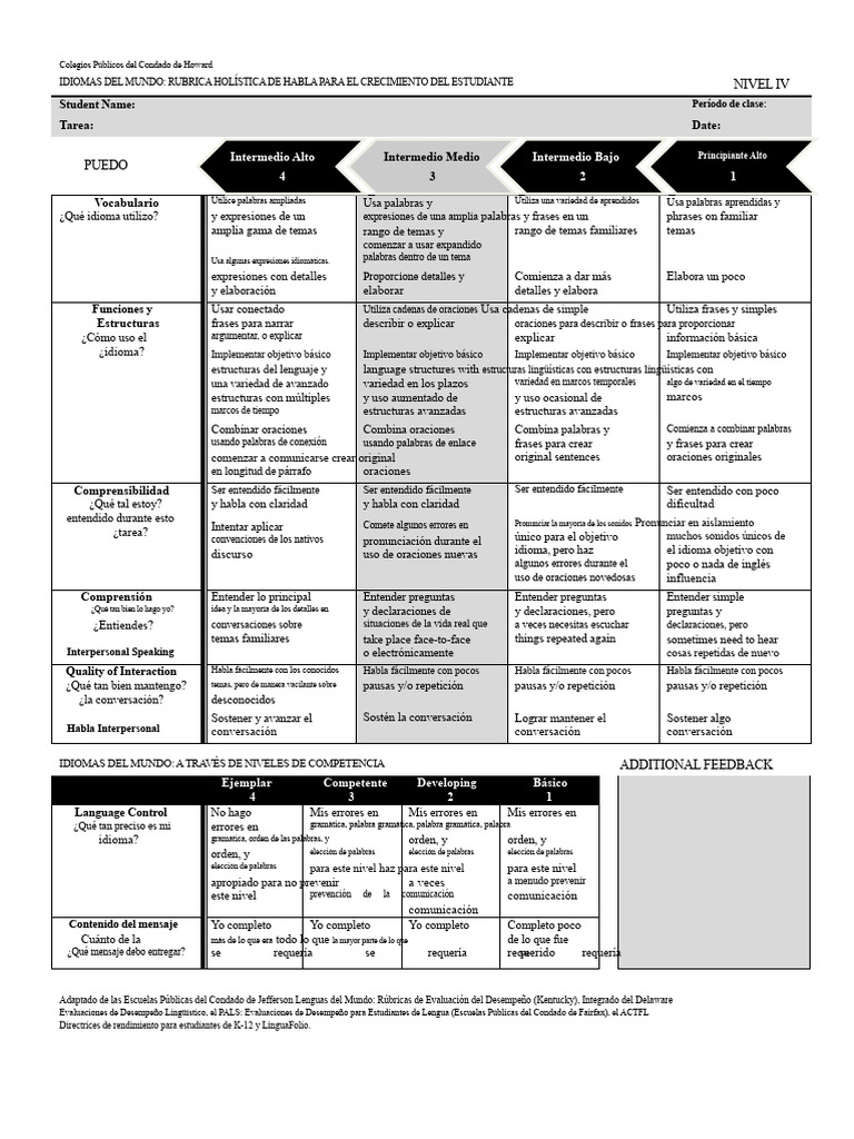 Rúbrica de Expresión Oral Nivel IV | PDF | Comunicación | Léxico