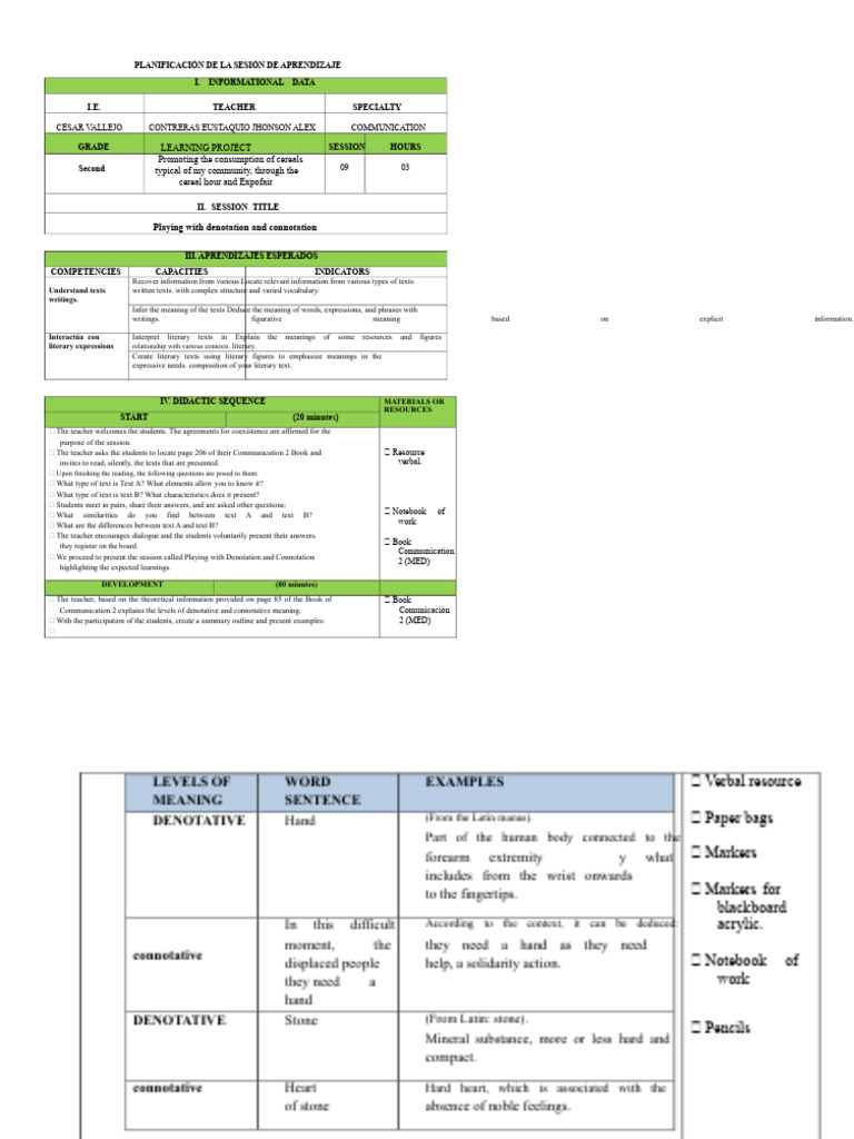 Denotation and Connotation Lesson Plan | PDF | Semantics | Information