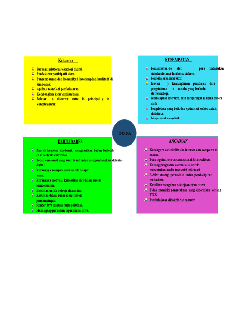 MATRIS SWOT .docx | PDF