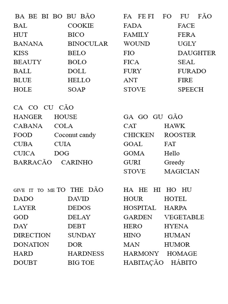Vocabulary List of Common Words | PDF