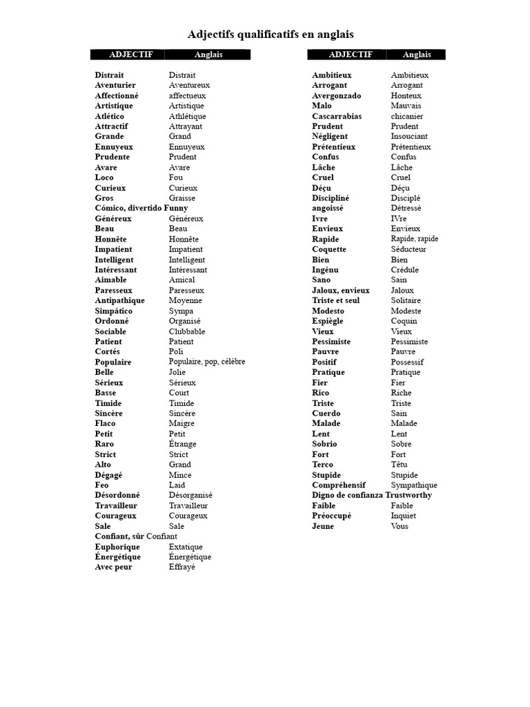 Liste d'adjectifs en anglais | PDF