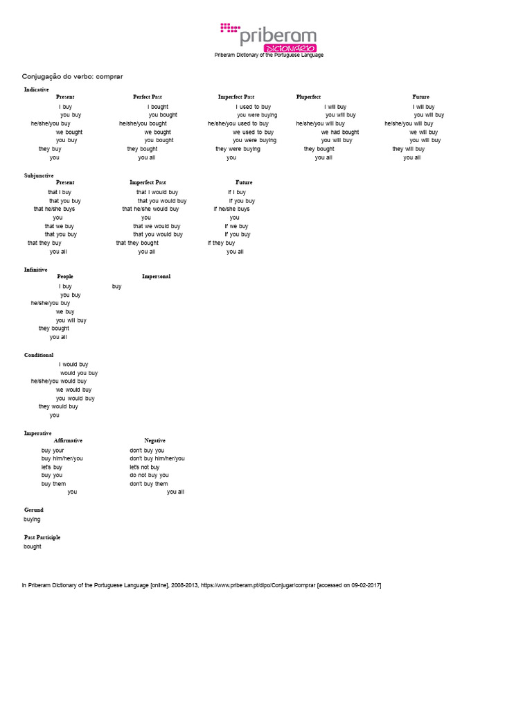 Conjugation of The Verb To Buy PDF | PDF | Language Mechanics | Syntax