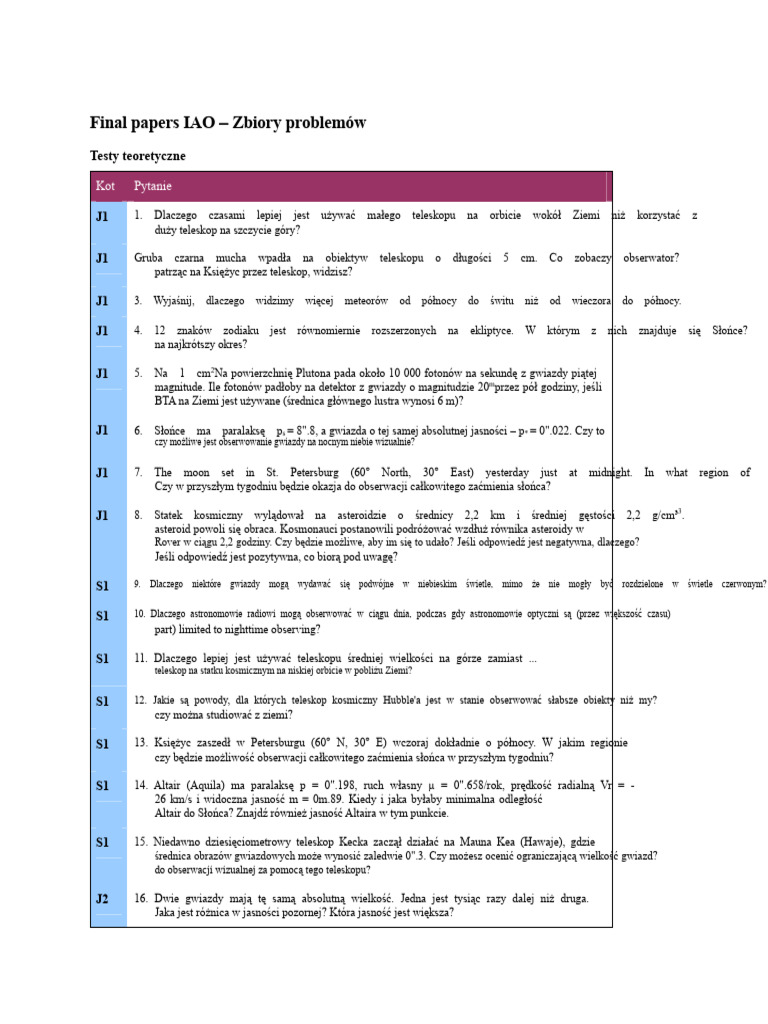 Stare Prace IAO | PDF