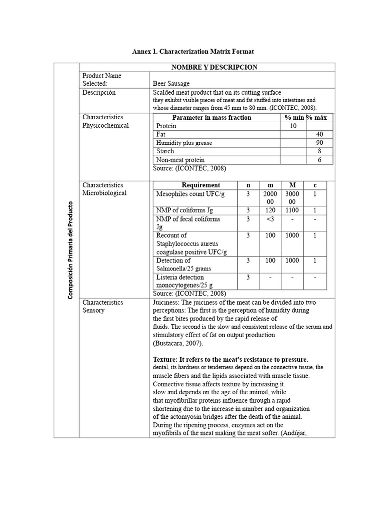 Beer Sausage Characterization Matrix | PDF | Food Science