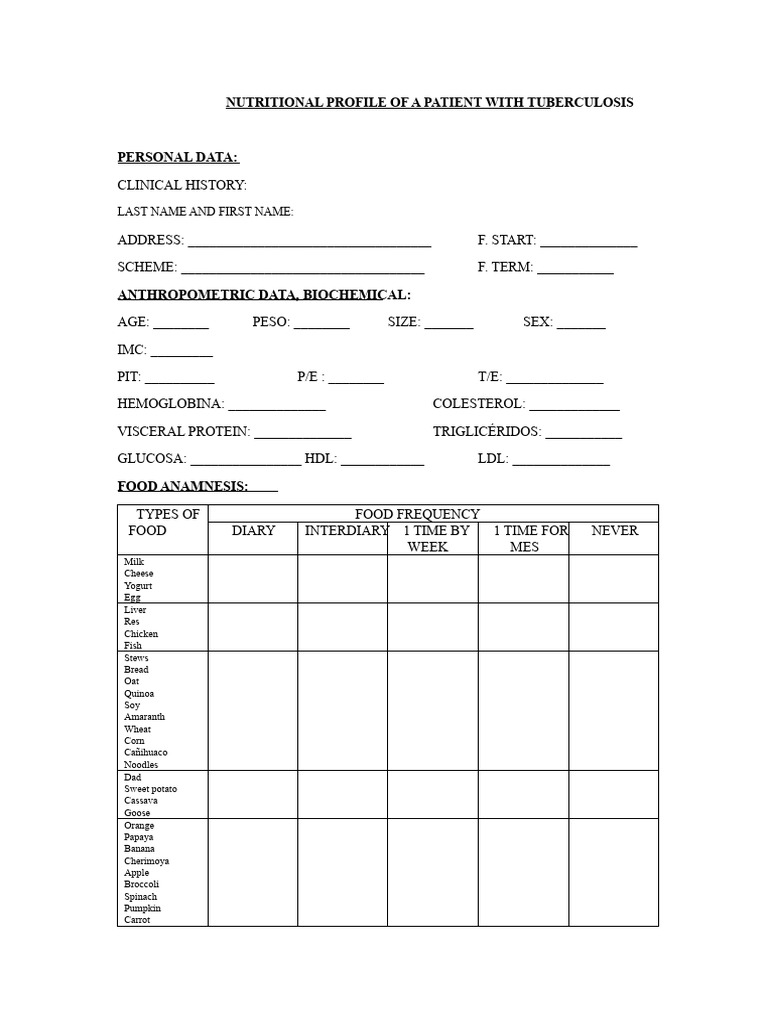 Nutritional Profile of The Patient With Tuberculosis | PDF