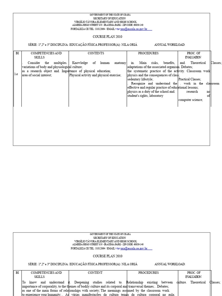 PHYSICAL EDUCATION 1st 2nd 3rd High School | PDF | Learning