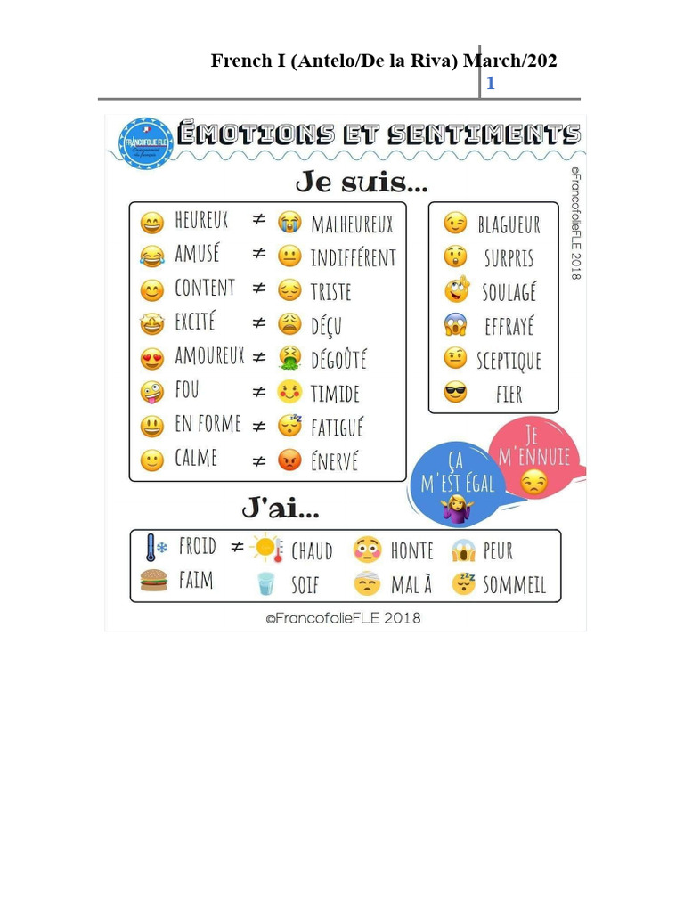 Vocabulary For Introducing Yourself in French | PDF