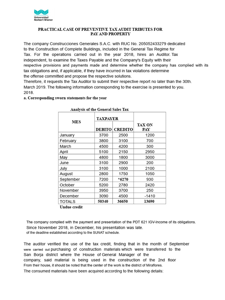 Comprehensive Case Preventive Audit Account 40 | PDF | Taxes | Receipt