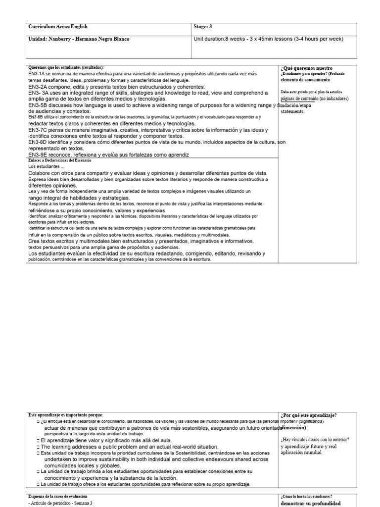 Unidad Inglesa - Nanberry | PDF | Aprendizaje | Conocimiento