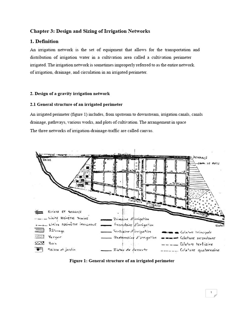 Irrigation Network Design and Sizing Guide | PDF | Irrigation ...