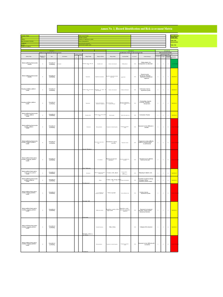 Risk Matrices - 2. Work at Height. Annex No. 2 Risk Matrix | PDF | Risk ...