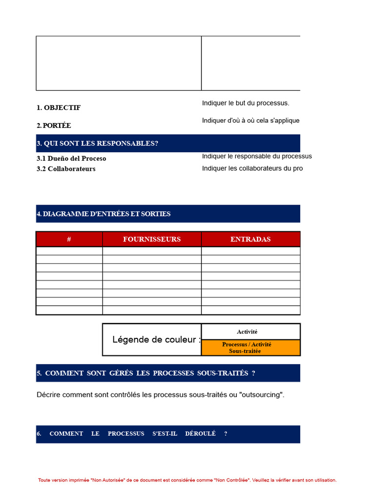 Gestion et Contrôle des Processus Qualité | PDF | Système de management ...