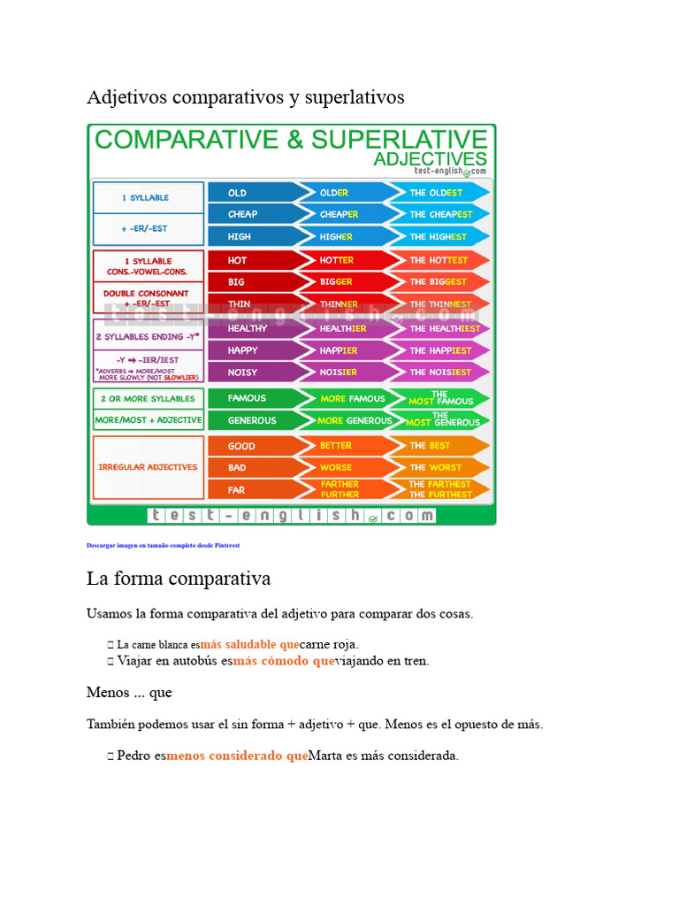 Adjetivos comparativos y superlativos en español | PDF | Adverbio ...