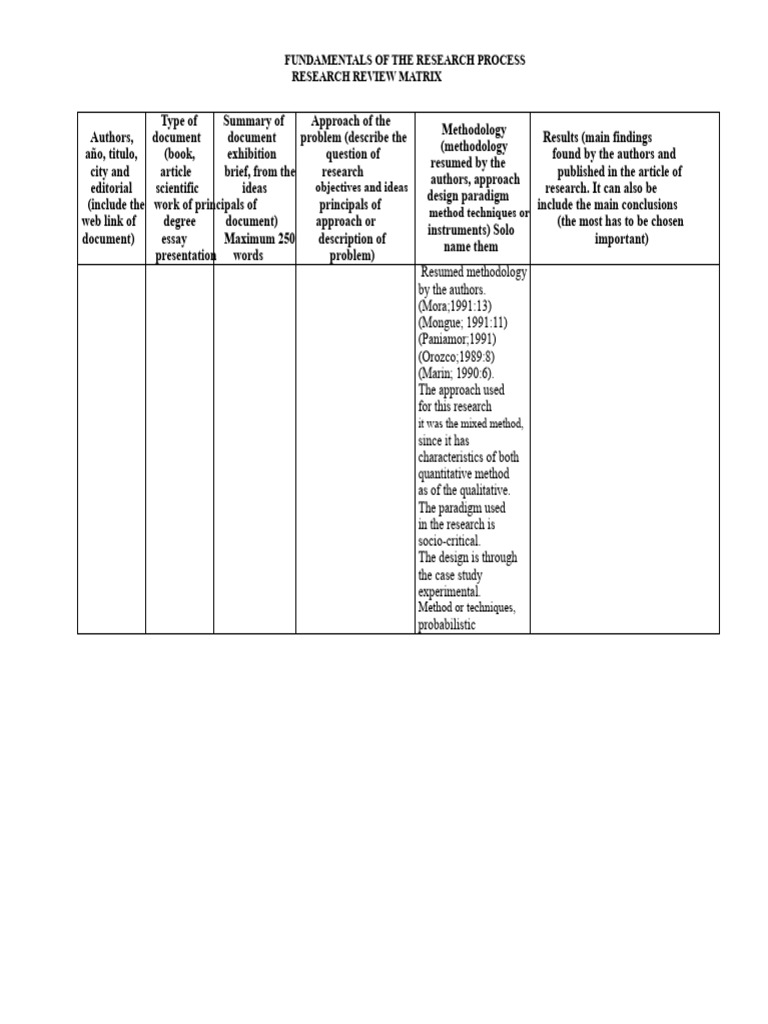 Research Matrix | PDF | Methodology | Qualitative Research