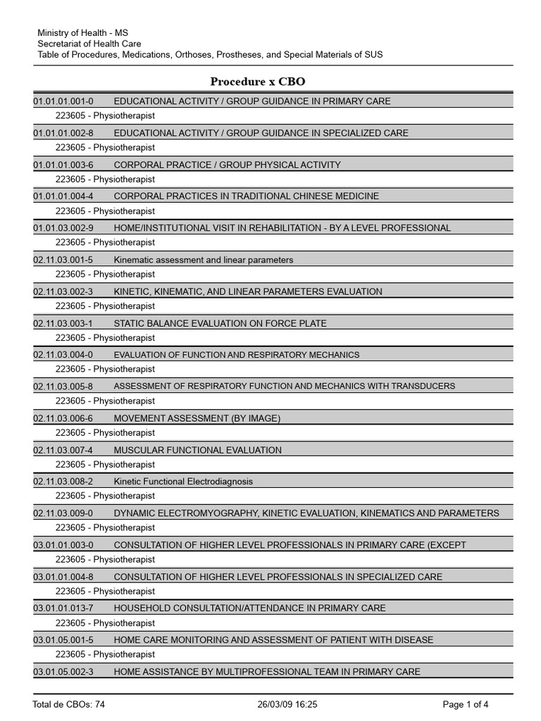 Physiotherapy Procedure Table | PDF | Physical Therapy | Medical ...