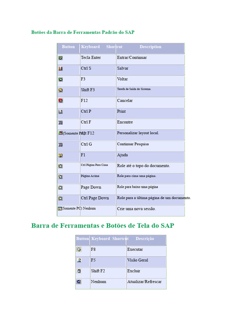 TECLAS DE ATALHO DO SAP | PDF | Botão Ctrl | Teclado de computador