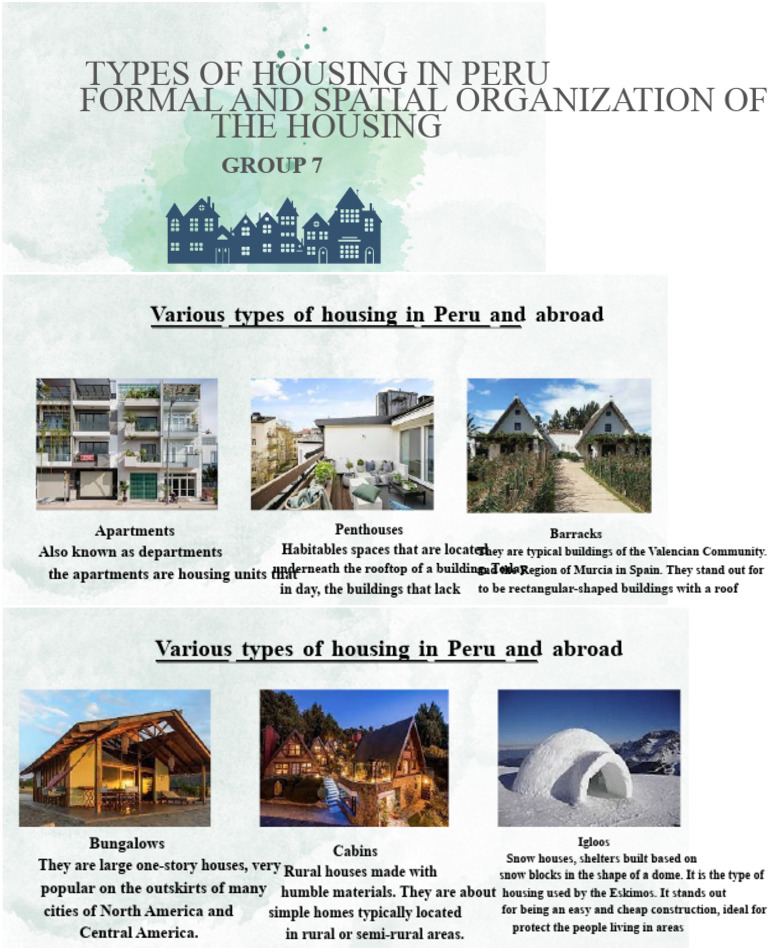 Types of Housing in Peru Formal and Spatial Organization of The House ...