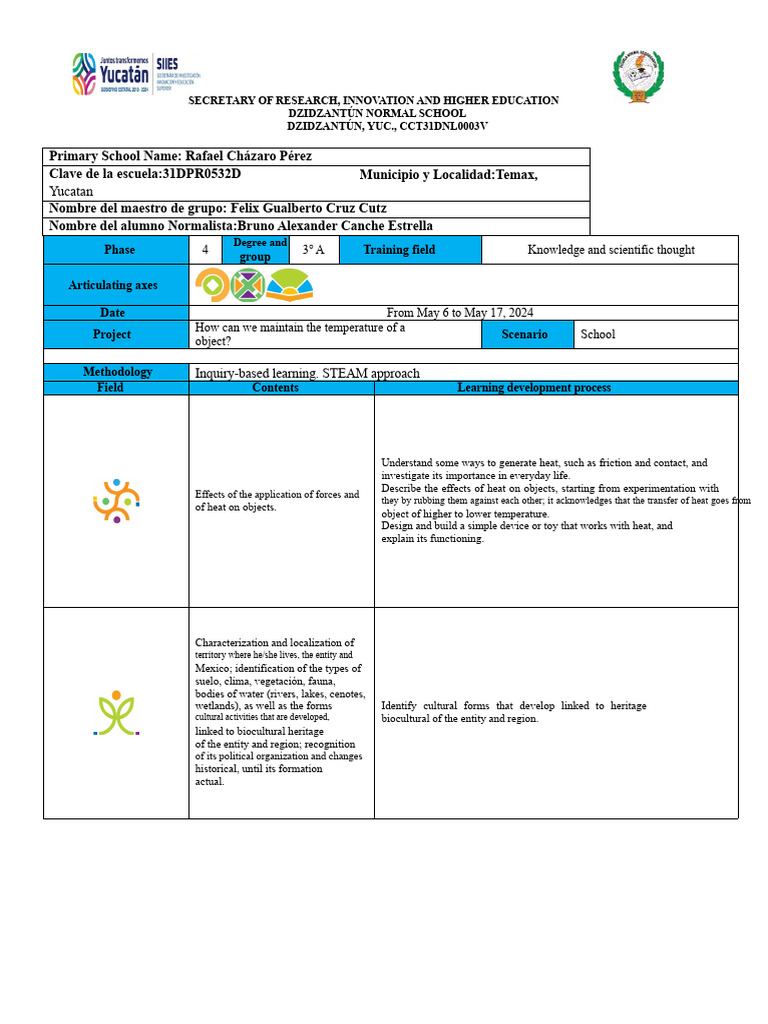 Inquiry Project on Heat Transfer Methods | PDF | Heat | Heat Transfer