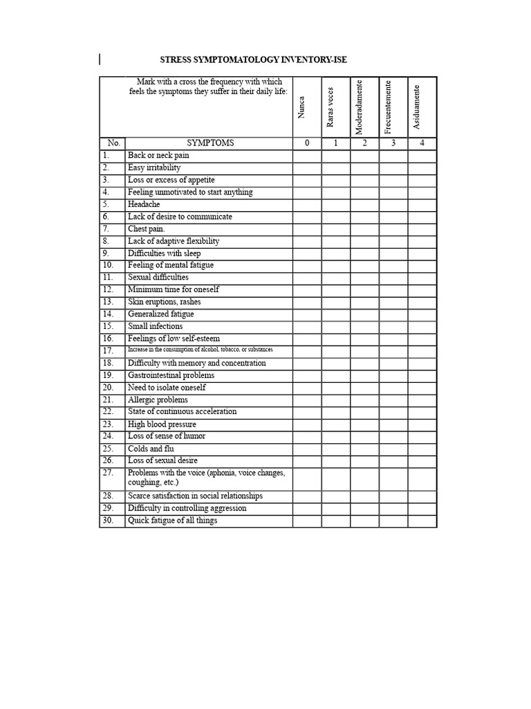 Stress Inventories | PDF | Occupational Burnout | Psychological Concepts
