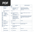USP 〈1079.4〉 Temperature Mapping Guidelines | PDF | Refrigerator | Hospital