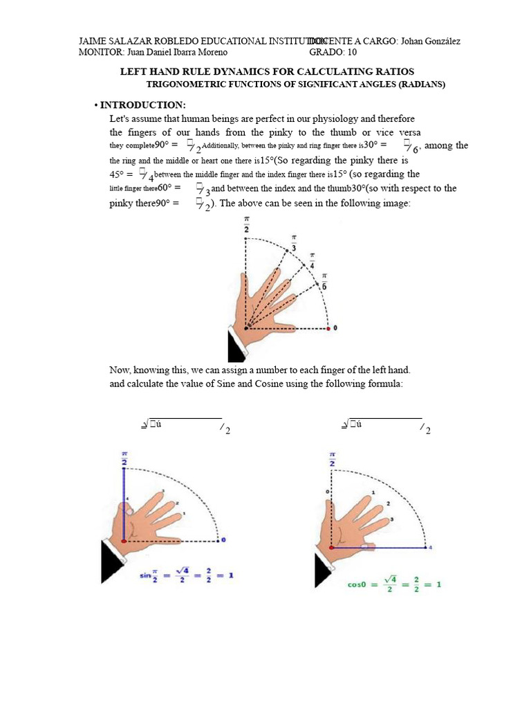 Dynamic Left-Hand Rule For Calculating Trigonometric Ratios of ...