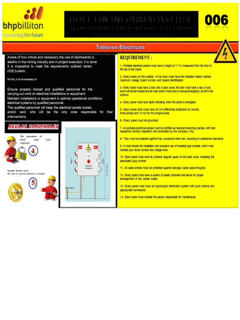 REV 0. - INFORMATION BULLETIN 006 ELECTRICAL PANELS - PPT 05 | PDF ...