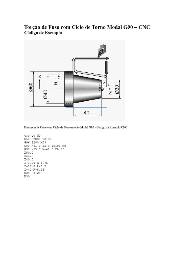 Exemplos de Programas CNC | PDF