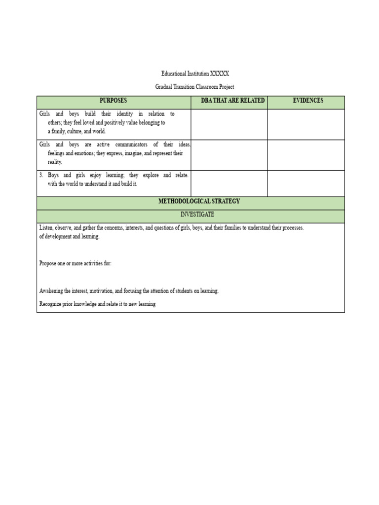 Project Format For Transition | PDF | Learning | Classroom Management