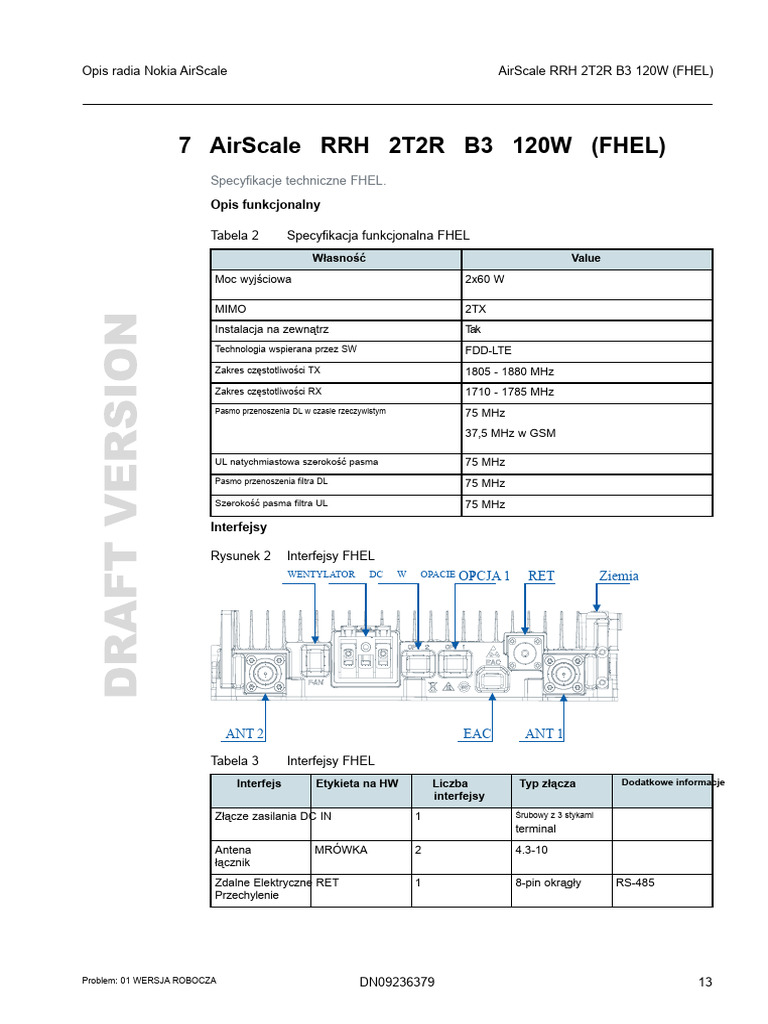 FHEL | PDF
