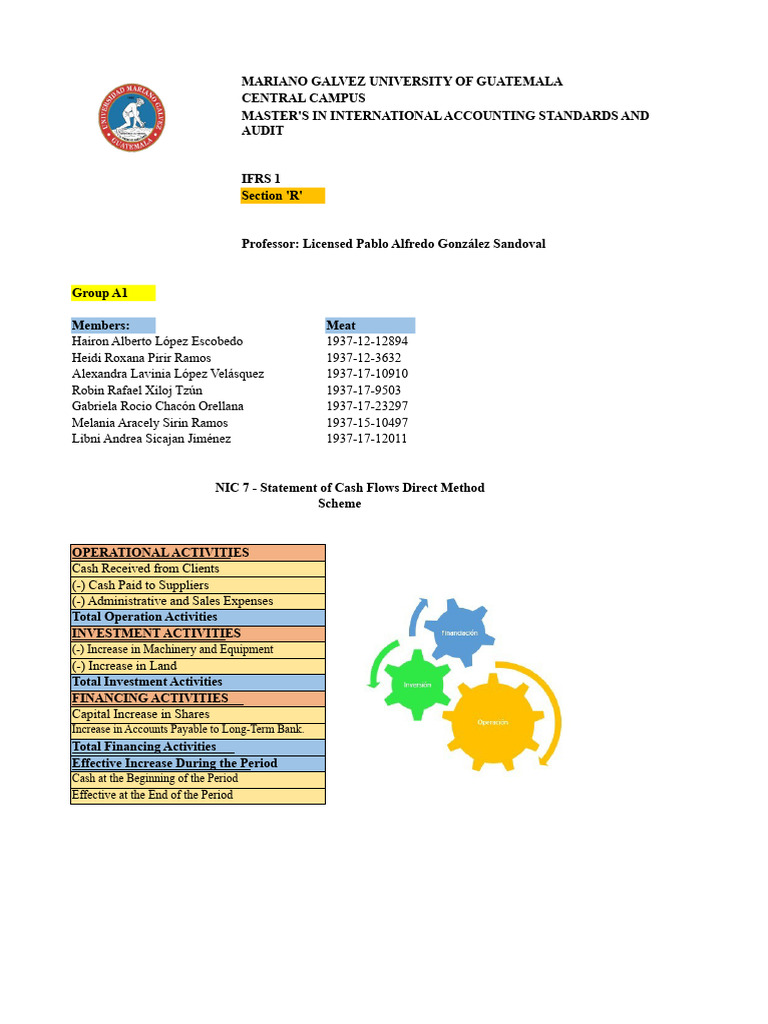 Cash Flow EL AMANECER S.A. Complete With Financial Analysis | PDF ...