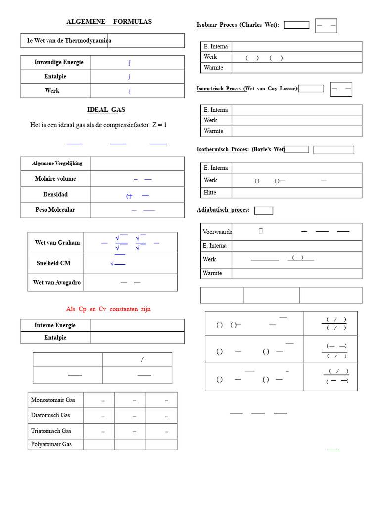 Formulier | PDF