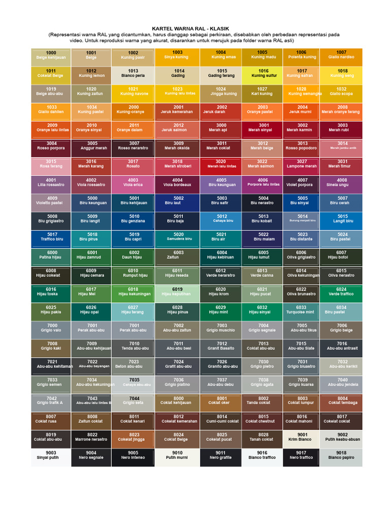 Panduan Warna RAL Klasik Lengkap | PDF