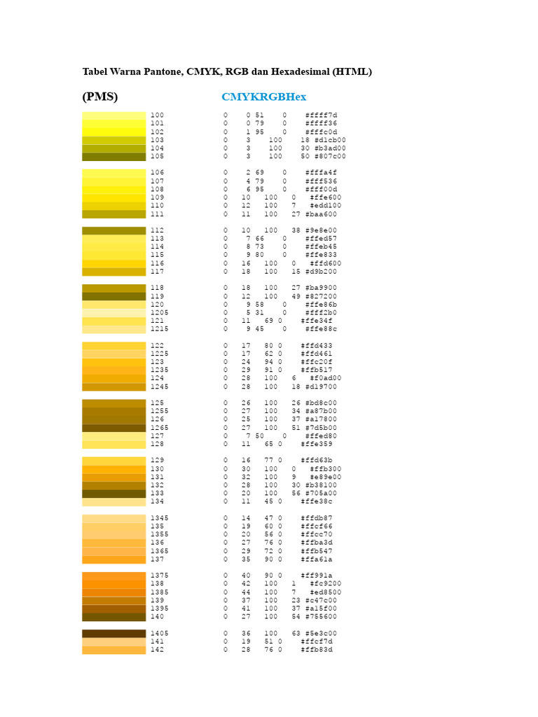 Tabel Warna Pantone dan Kode Hex | PDF
