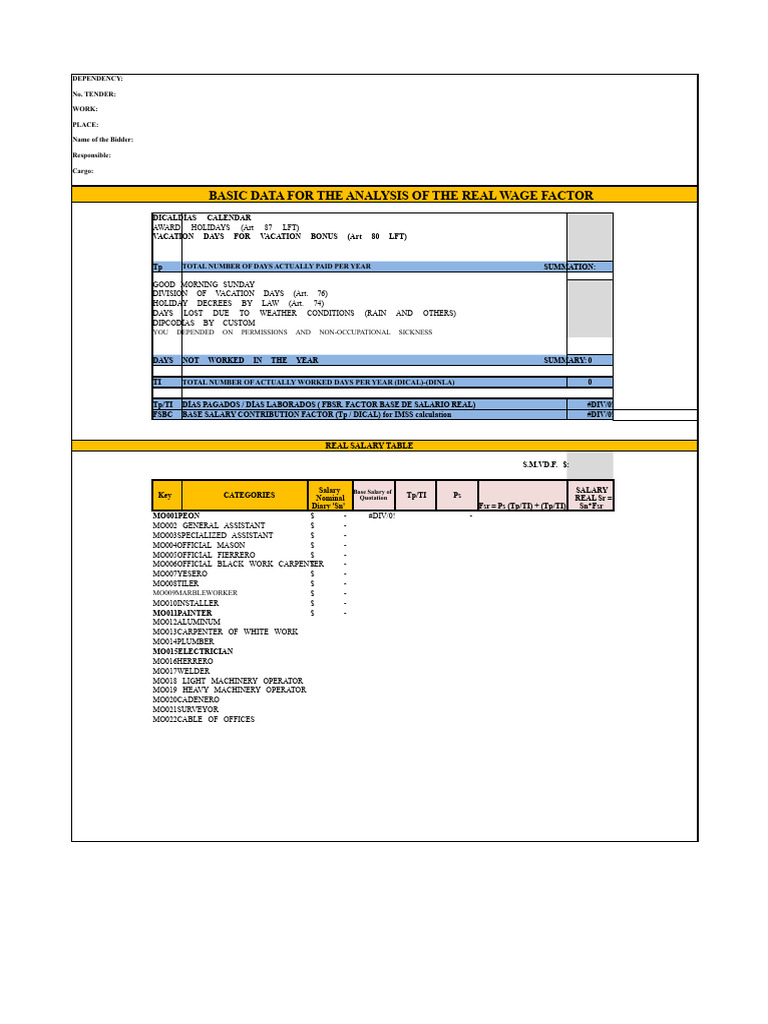 Excel Format BASIC DATA FOR THE ANALYSIS OF THE REAL WAGE FACTOR | PDF ...