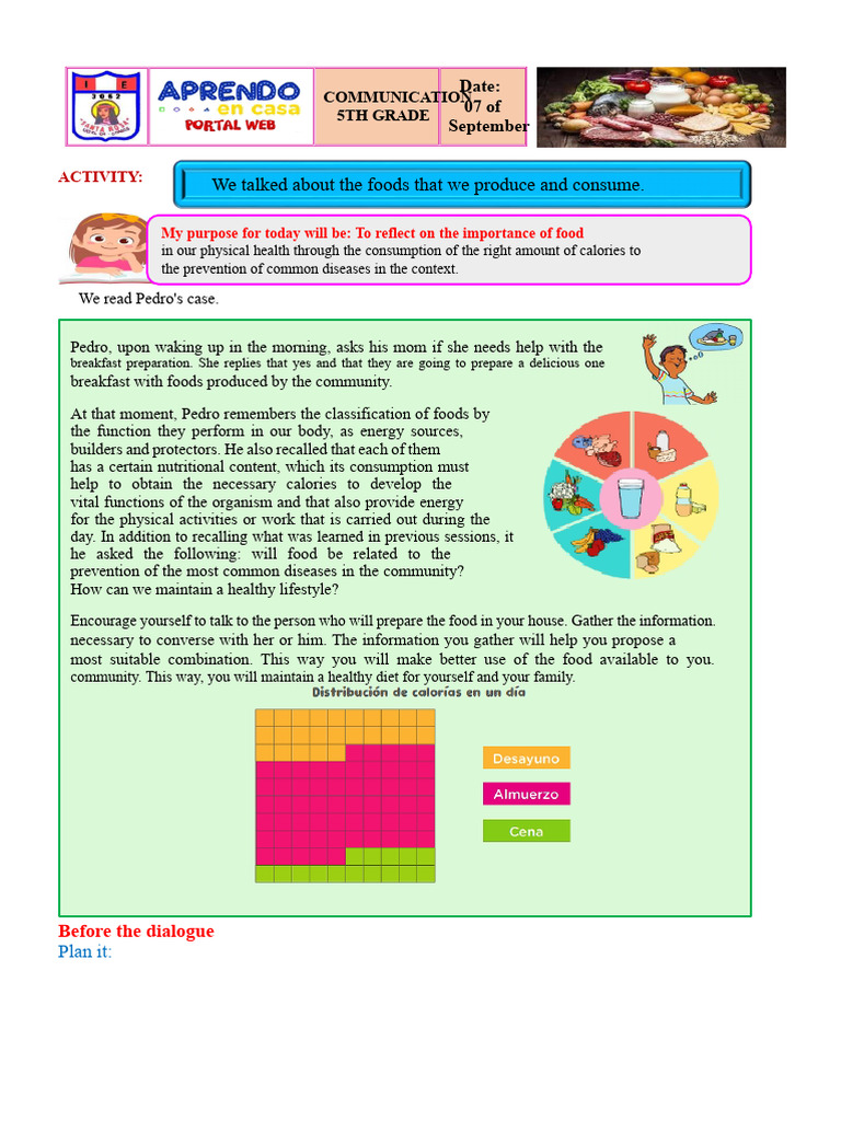 Communication 5th Grade 07-09-21 | PDF | Foods | Diet (Nutrition)