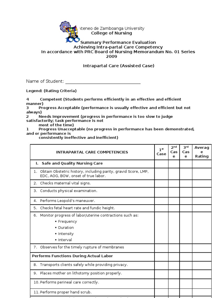 Intrapartal Care Competency Checklist | PDF | Childbirth | Nursing