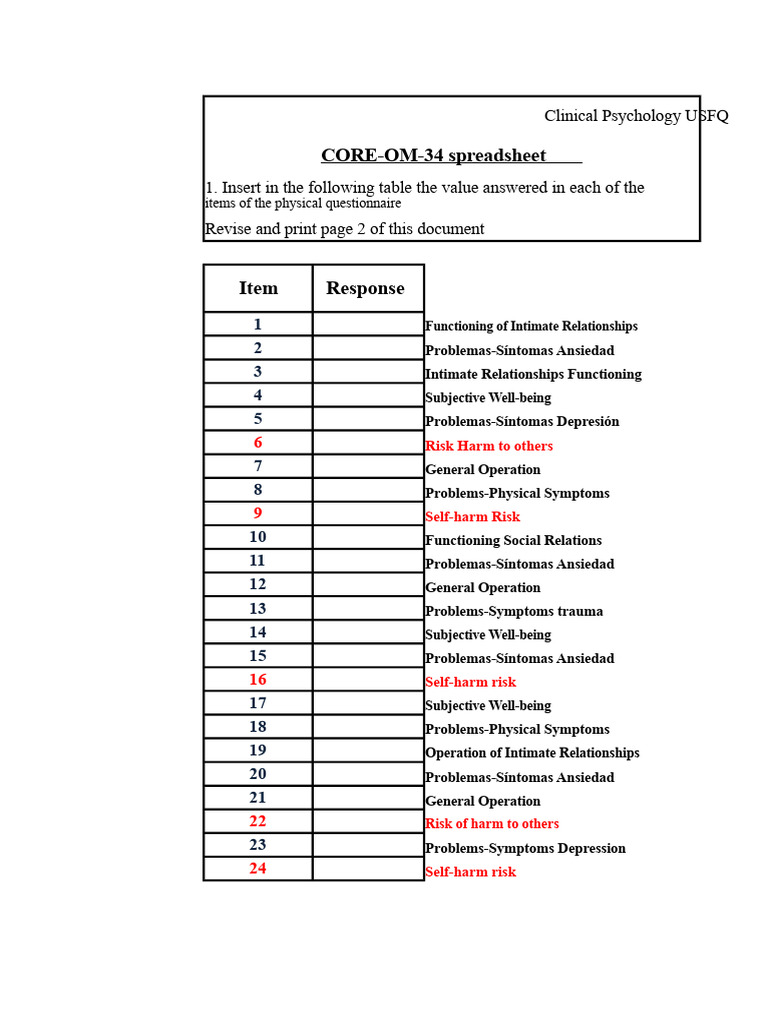 CORE-OM-34 Clinical Psychology Tool | PDF | Self Harm | Well Being