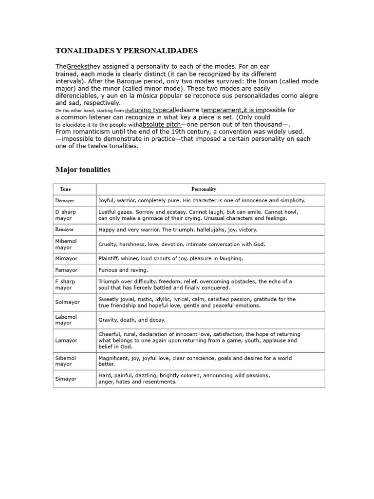 Musical Modes and Their Personalities | PDF | Mode (Music) | Love