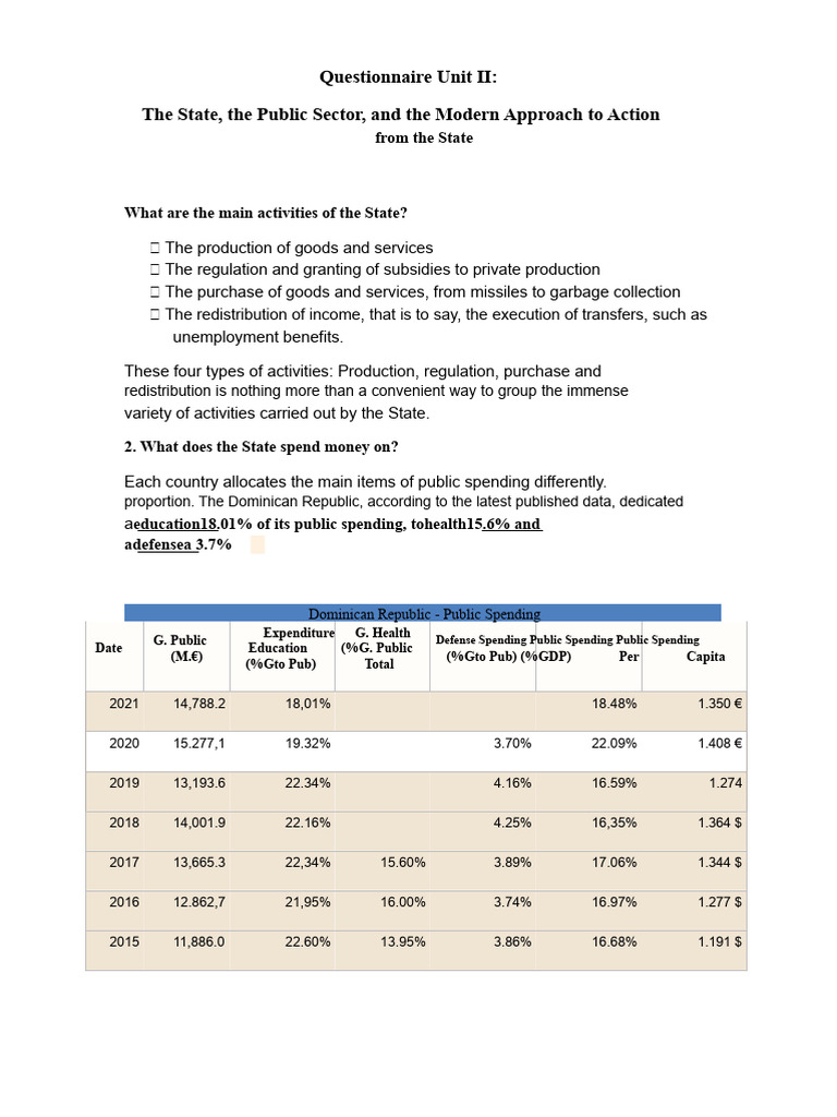 Questionnaire Unit II Finance | PDF | Government Spending | Public ...