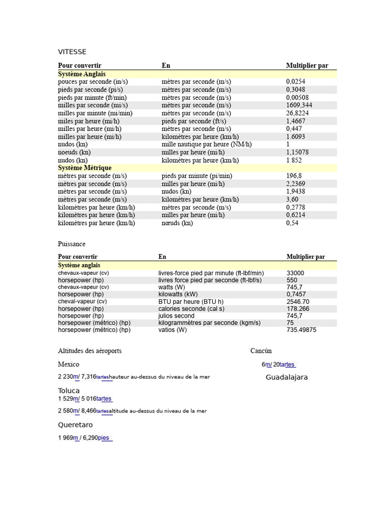 Conversion des unités de mesure techniques | PDF | Pascal (Unité ...
