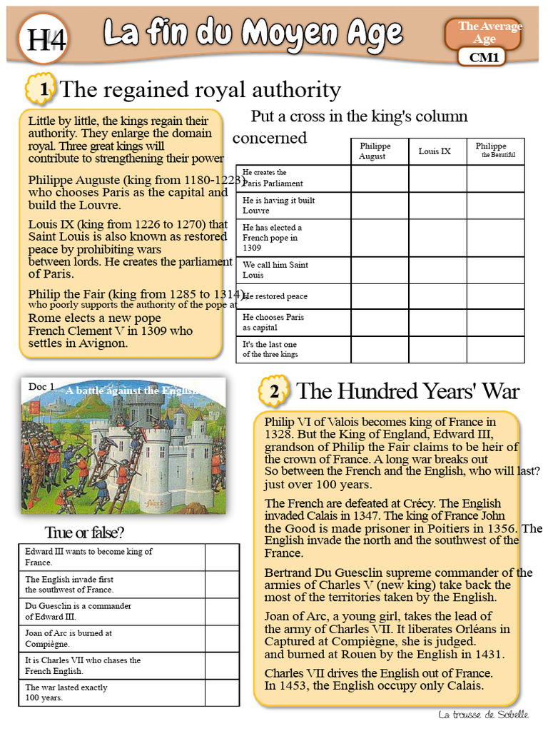 The End of The Middle Ages | PDF | Joan Of Arc | Kingdom Of France