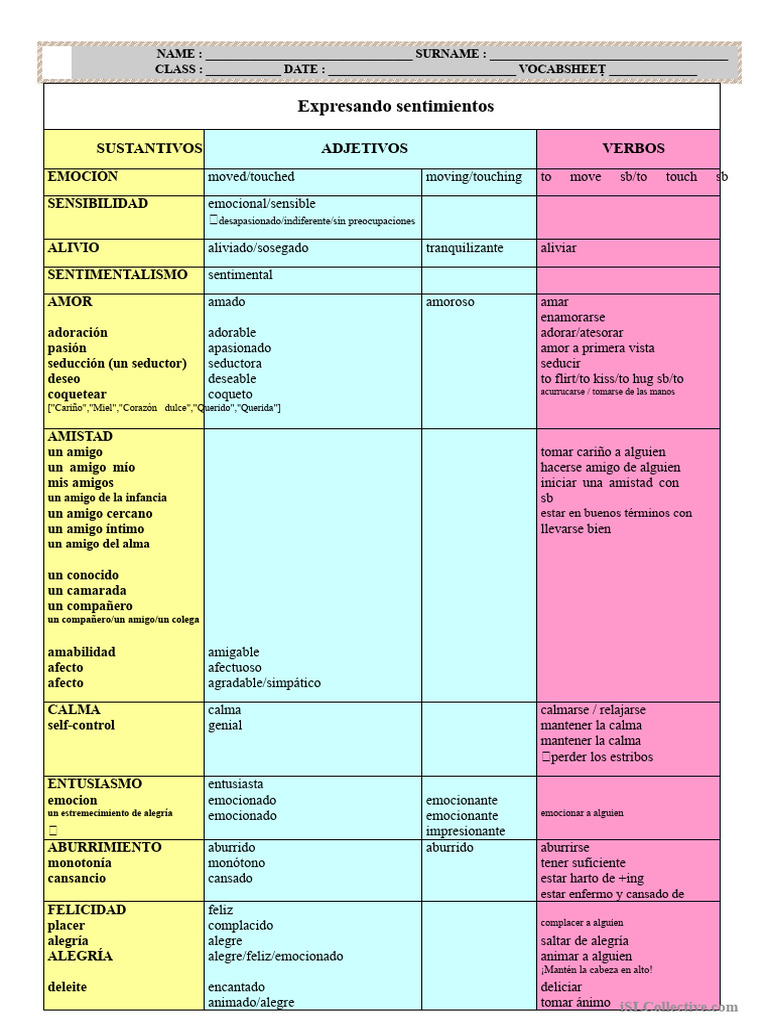 Sustantivos y adjetivos de sentimientos | PDF | Ira | Amor