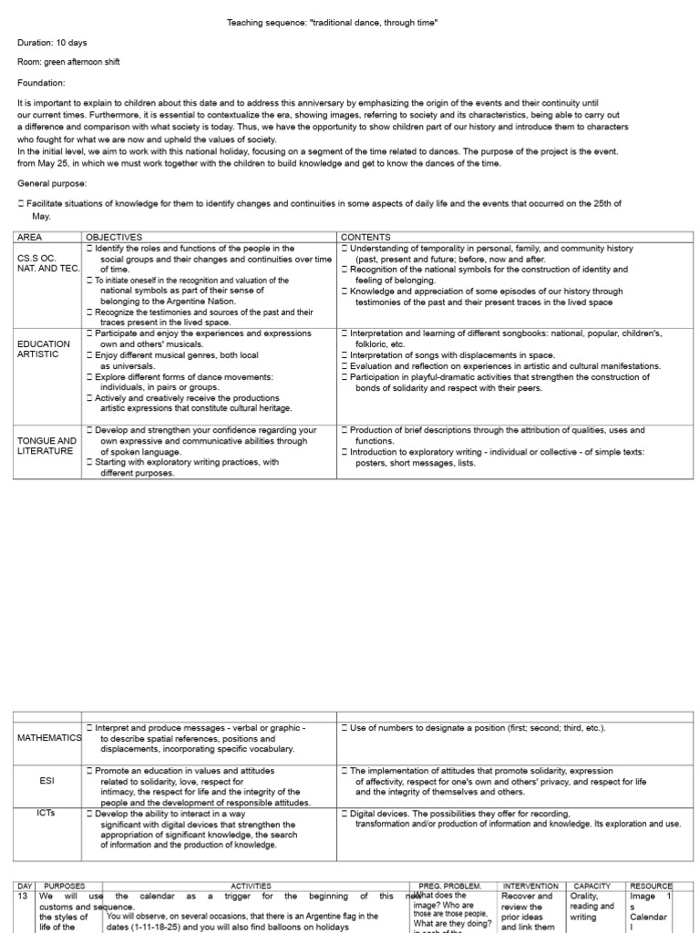 Didactic Sequence Mia May 25 Dance | PDF | Knowledge | Dances