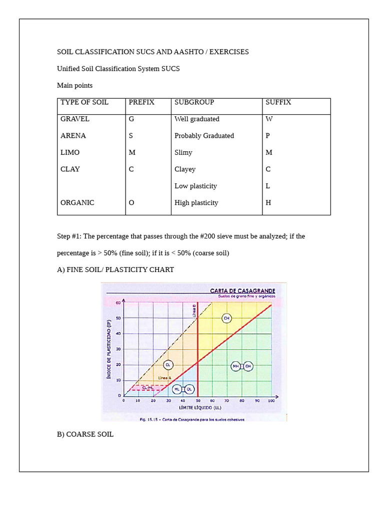 Soil Classification Sucs and Aashto | PDF | Soil Science | Earth Sciences